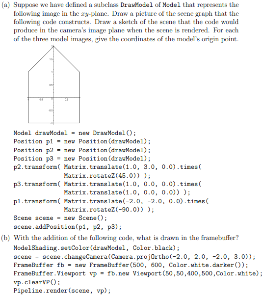 Solved (a) ﻿Suppose we have defined a subclass DrawModel of | Chegg.com