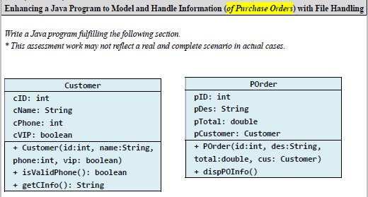 Solved Class CustomerFileUtil [8 marks] Create a public Java | Chegg.com