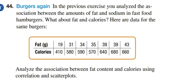 Solved Burgers again In the previous exercise you analyzed | Chegg.com