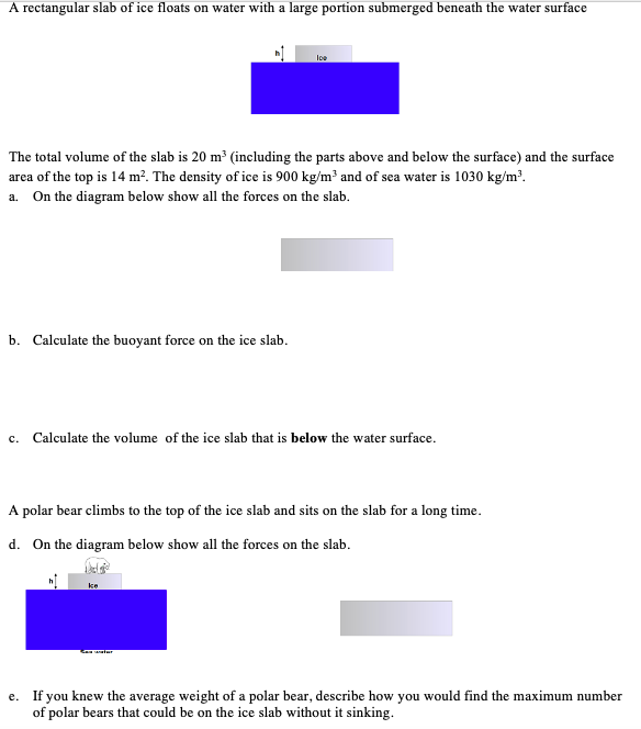 Solved A rectangular slab of ice floats on water with a | Chegg.com