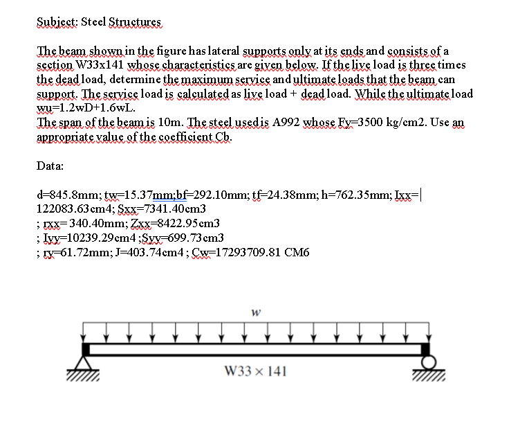 Solved Subject: Steel Structures The beam shown in the | Chegg.com