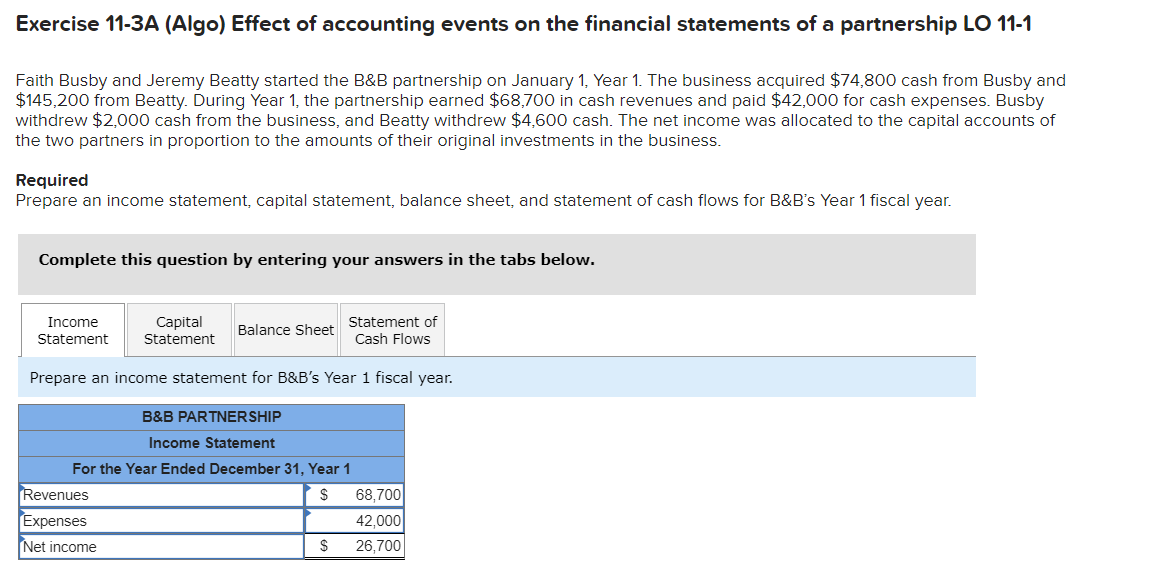 Solved Exercise 11-3A (Algo) Effect of accounting events on | Chegg.com