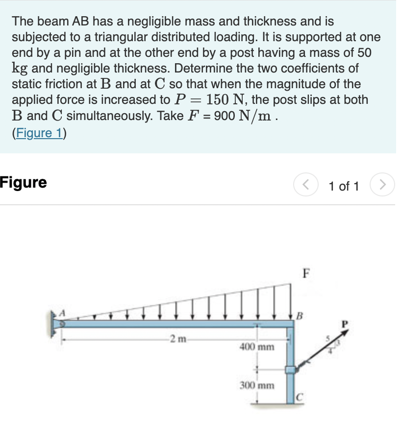 Solved The beam AB has a negligible mass and thickness and | Chegg.com