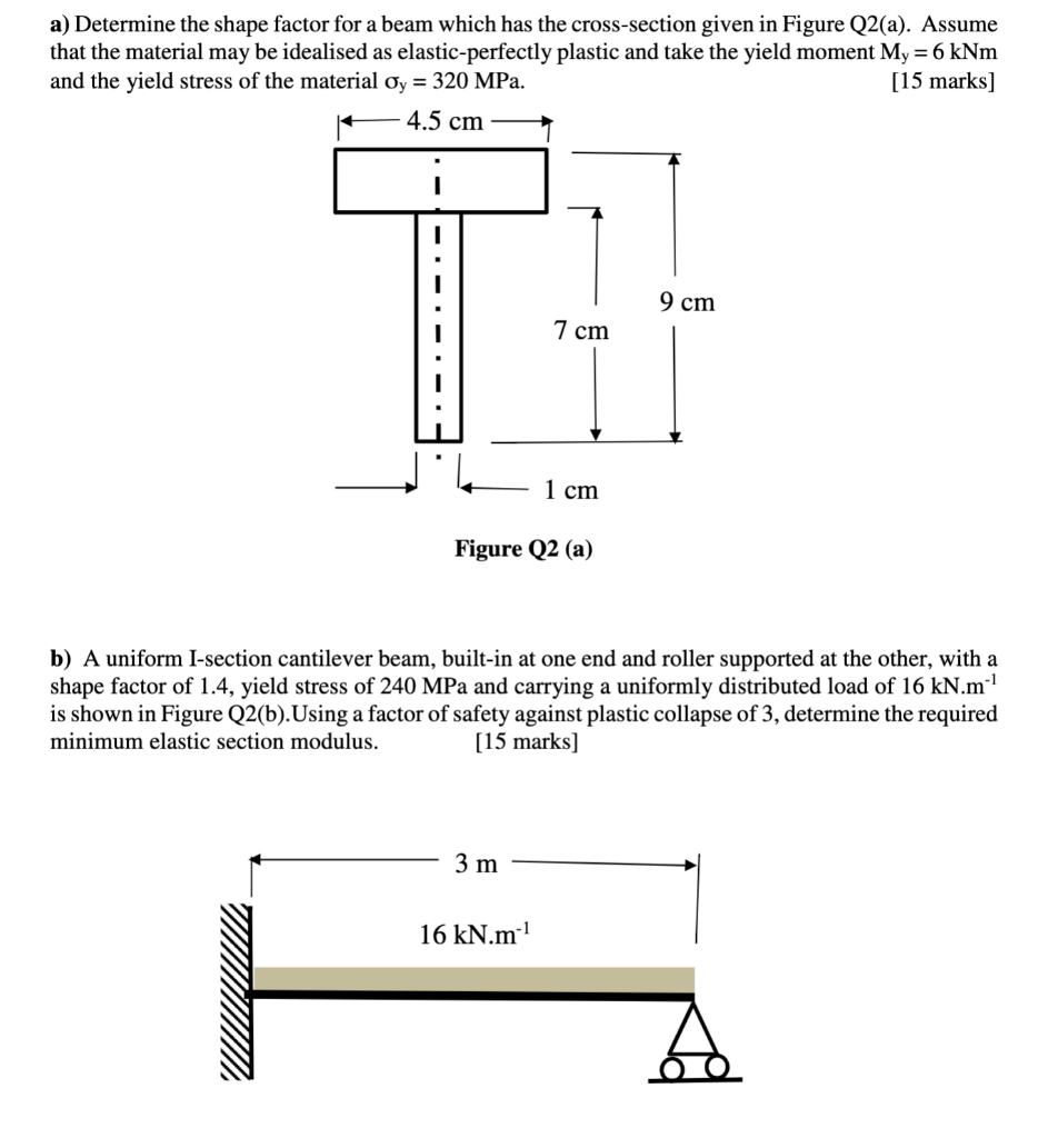 Solved a) Determine the shape factor for a beam which has | Chegg.com