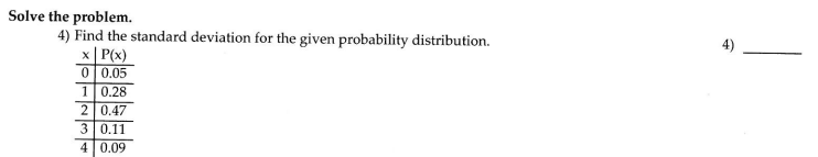 Solved 3) 0 Find the mean of the given probability | Chegg.com