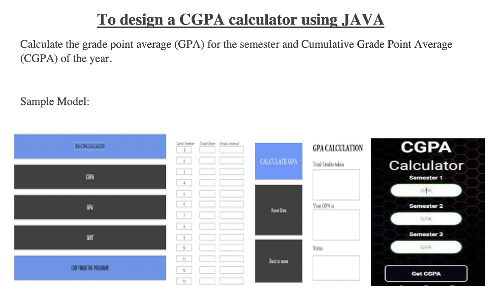 Solved To design a CGPA calculator using JAVA Calculate the | Chegg.com