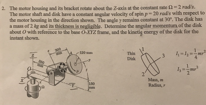 Solved The motor housing and its bracket rotate about the | Chegg.com
