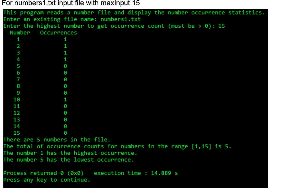 Solved Trying to understand this in a beginner friendly | Chegg.com