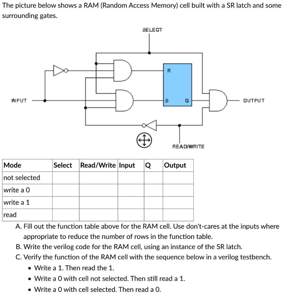 The picture below shows a RAM (Random Access Memory) | Chegg.com