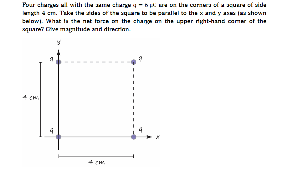 Solved Four charges all with the same charge q=6μC are on | Chegg.com
