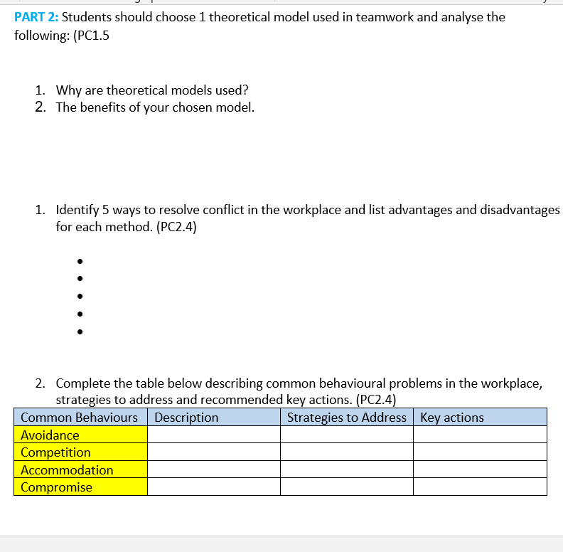 Solved PART 2: Students should choose 1 theoretical model | Chegg.com