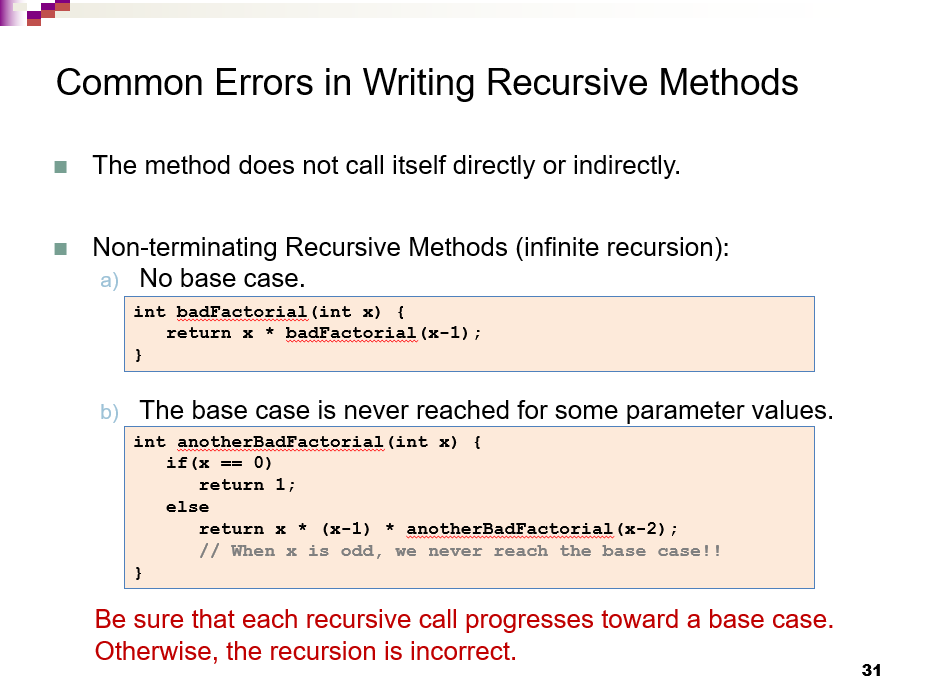 Solved Common Errors in Writing Recursive Methods The method | Chegg.com