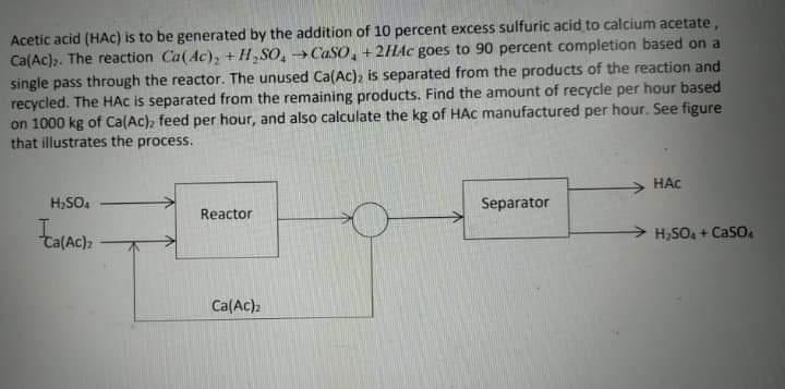 Solved Acetic acid (HAC) is to be generated by the addition | Chegg.com