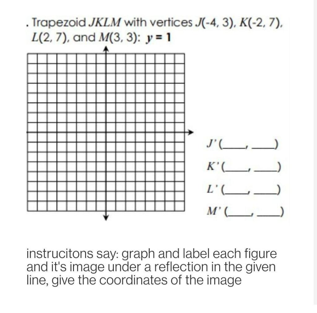 Solved Trapezoid JKLM with vertices J(-4,3), K(-2,7), | Chegg.com