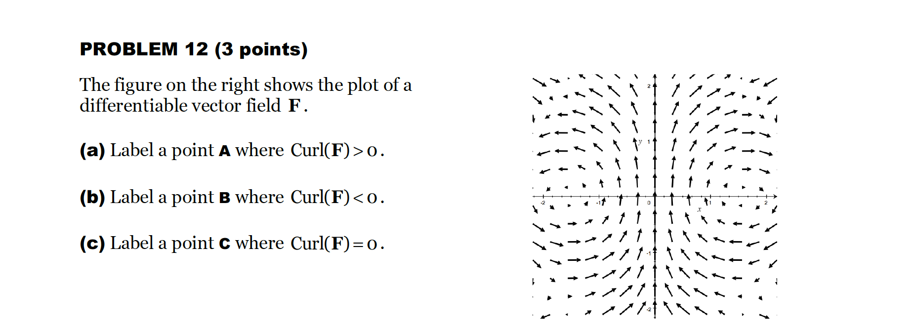 Solved PROBLEM 12 (3 points) The figure on the right shows | Chegg.com
