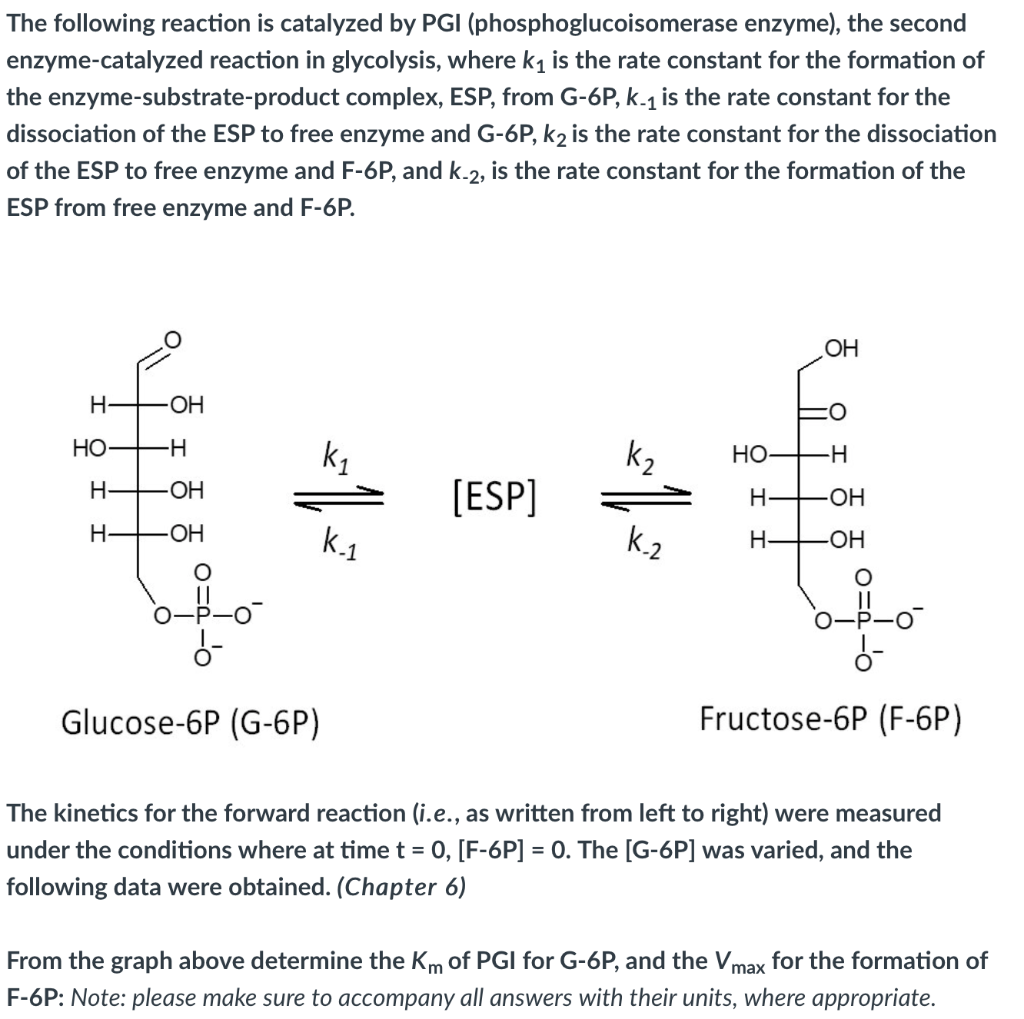 Solved The following reaction is catalyzed by PGI | Chegg.com