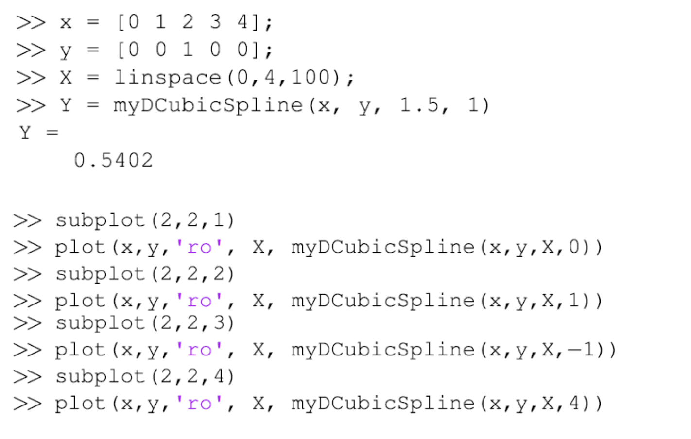 myDCubicSpline (x,y, x, D), where Y is the cubic | Chegg.com