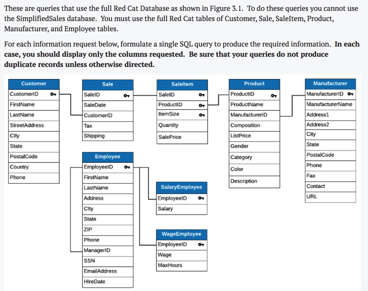 Solved These are queries that use the full Red Cat Database | Chegg.com