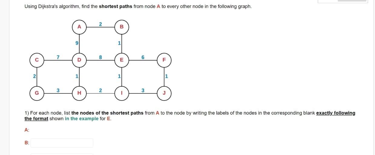 Solved Using Dijkstra's algorithm, find the shortest paths | Chegg.com