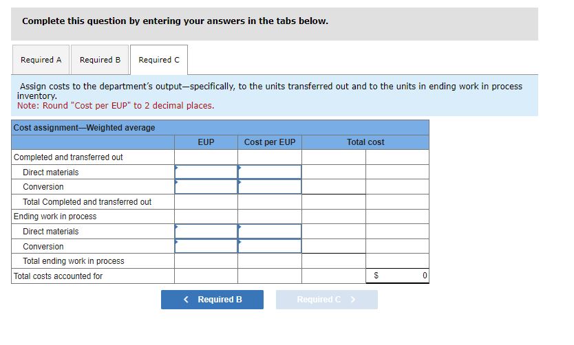 Solved Exercise 20-12 (Algo) Weighted average: Cost per | Chegg.com