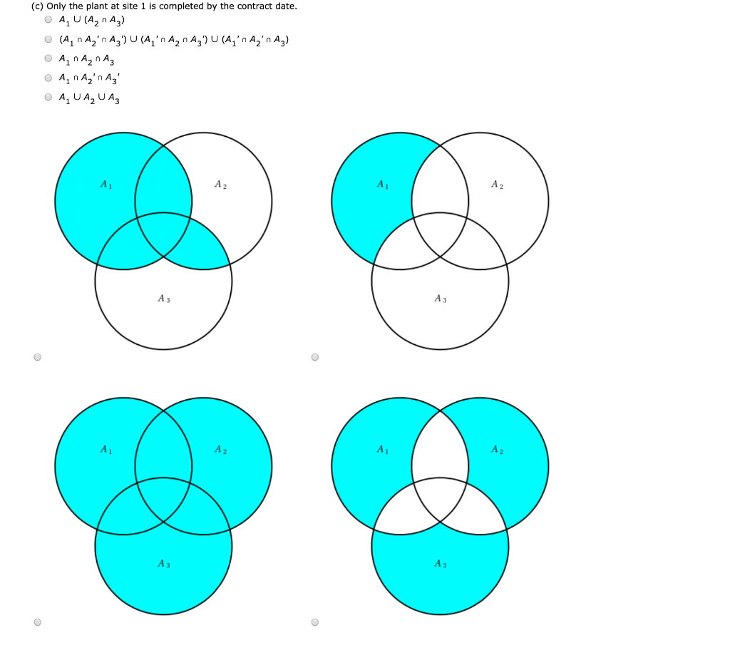 Solved An engineering construction form is currently working | Chegg.com