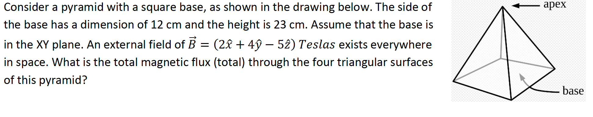 Solved apex Consider a pyramid with a square base, as shown | Chegg.com