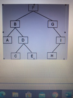 Solved Write a preorder, inorder, postorder, & | Chegg.com