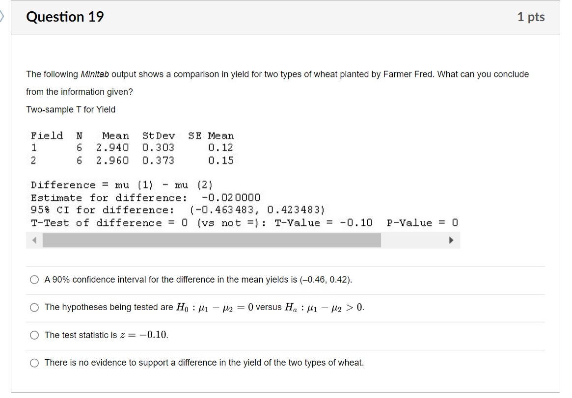 Solved The following Minitab output shows a comparison in | Chegg.com