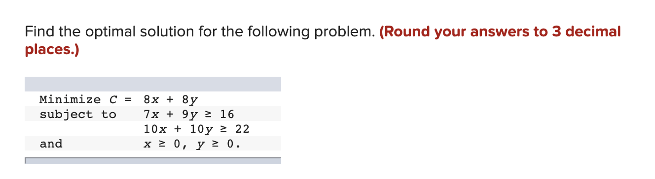 Solved Find the optimal solution for the following problem. | Chegg.com