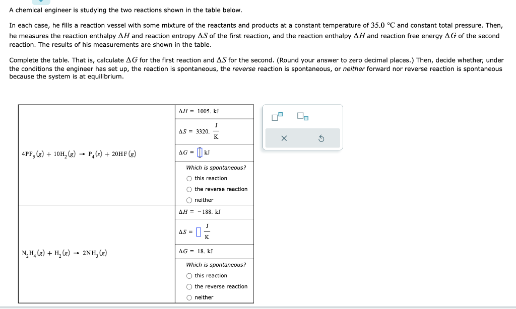 Solved A chemical engineer is studying the two reactions | Chegg.com