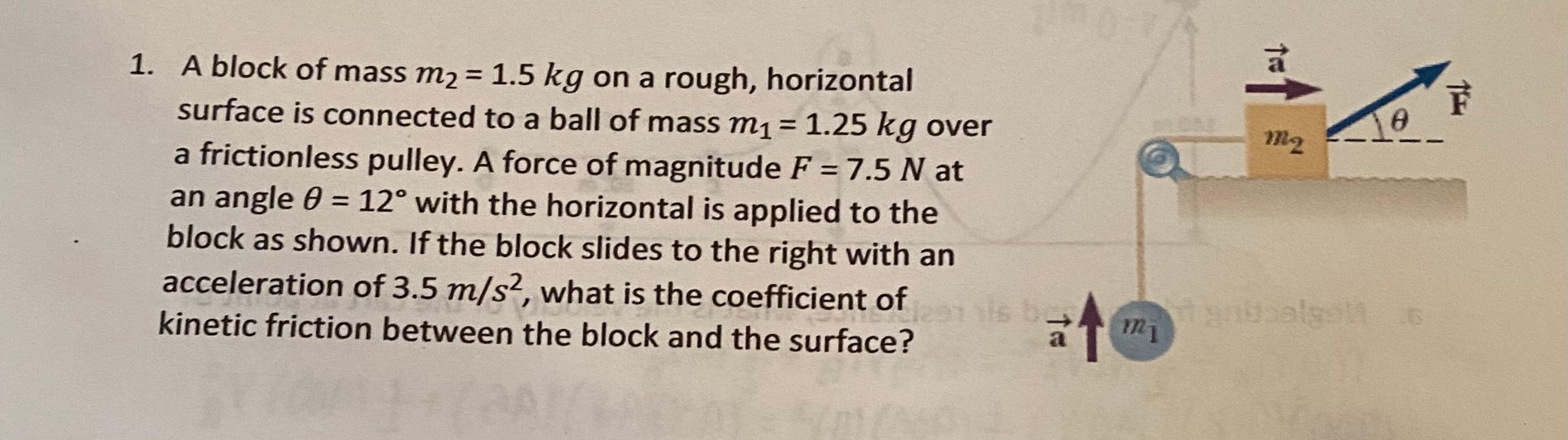 Solved 1. A block of mass m2=1.5 kg on a rough, horizontal | Chegg.com
