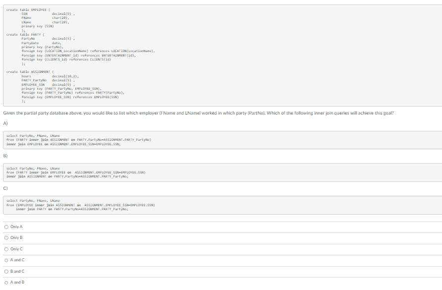 Solved Given the partial party database above, you would | Chegg.com