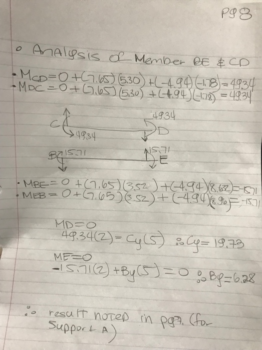 Solved Problem asks to calculate support reactions of this 2 | Chegg.com