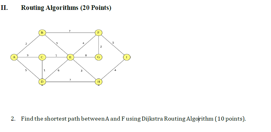Solved II. Routing Algorithms (20 Points) 7 B 5 5 3 1 A E 5 | Chegg.com