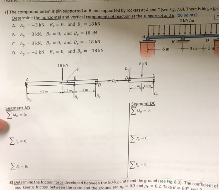 Solved The compound beam is pin supported at B and supported | Chegg.com