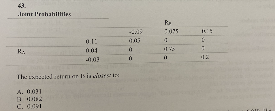 Solved 43. Joint Probabilities The expected return on B is | Chegg.com