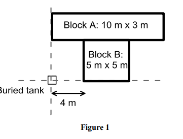 Solved Using the Fadum Chart in Appendix A of this paper, | Chegg.com