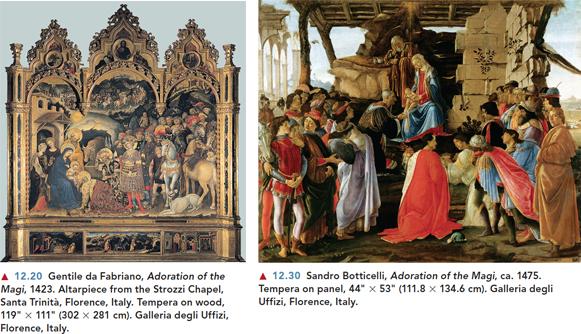 Both paintings depict the same event. Discuss the | Chegg.com