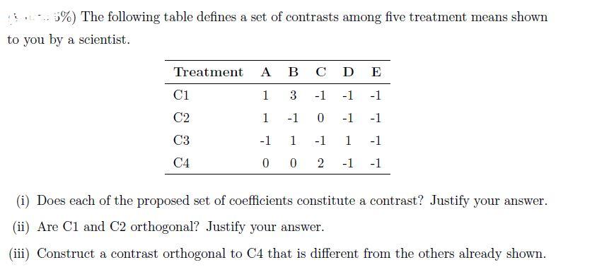 Solved 5%) The following table defines a set of contrasts | Chegg.com