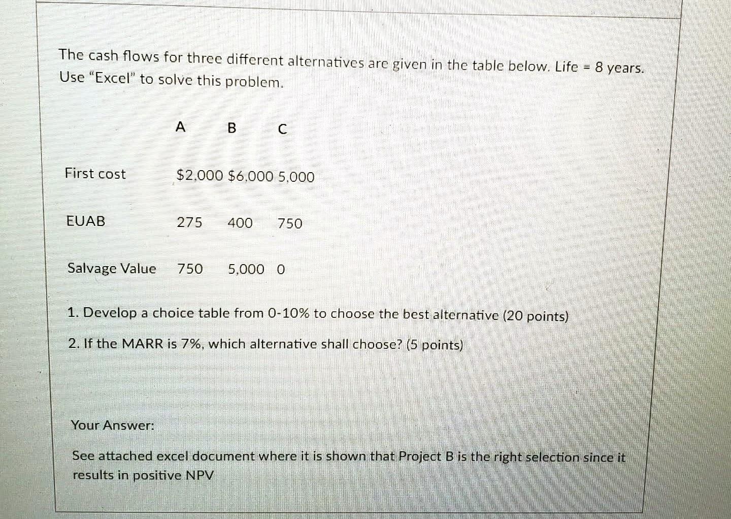 Solved The cash flows for three different alternatives are | Chegg.com