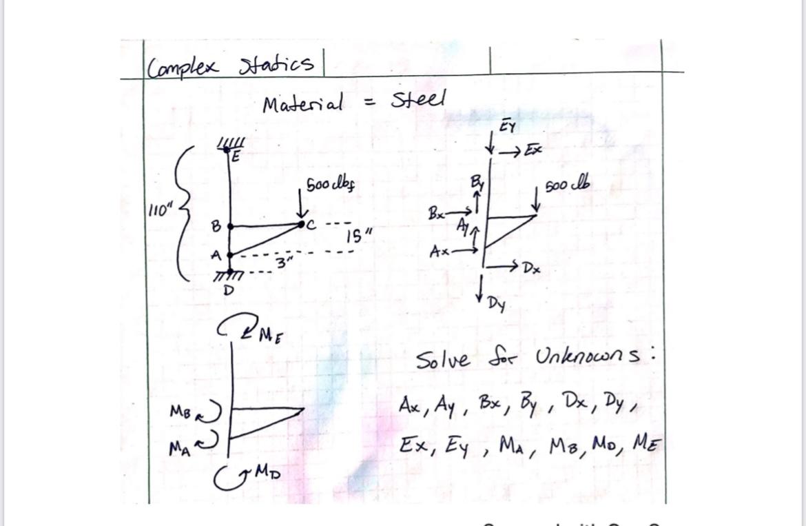 Solved complex statics | Material Steel EY E 500 lbf soolo | Chegg.com