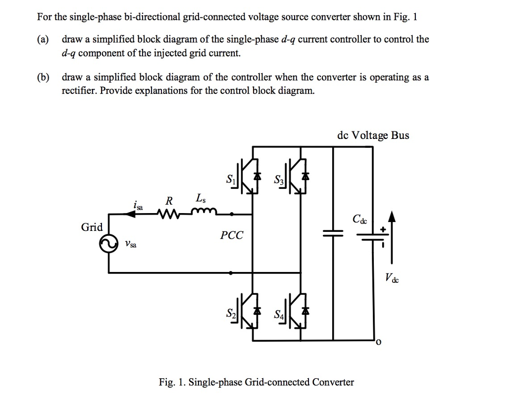 For the single-phase bi-directional grid-connected | Chegg.com