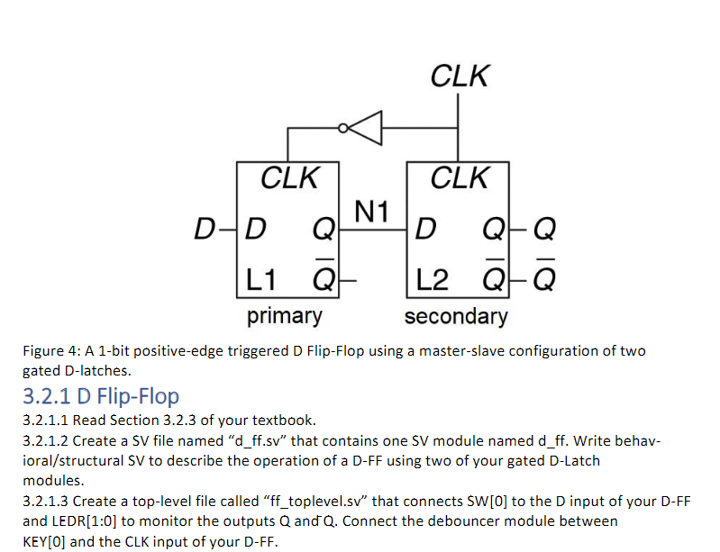 Solved Figure 4: A 1-bit positive-edge triggered D Flip-Flop | Chegg.com