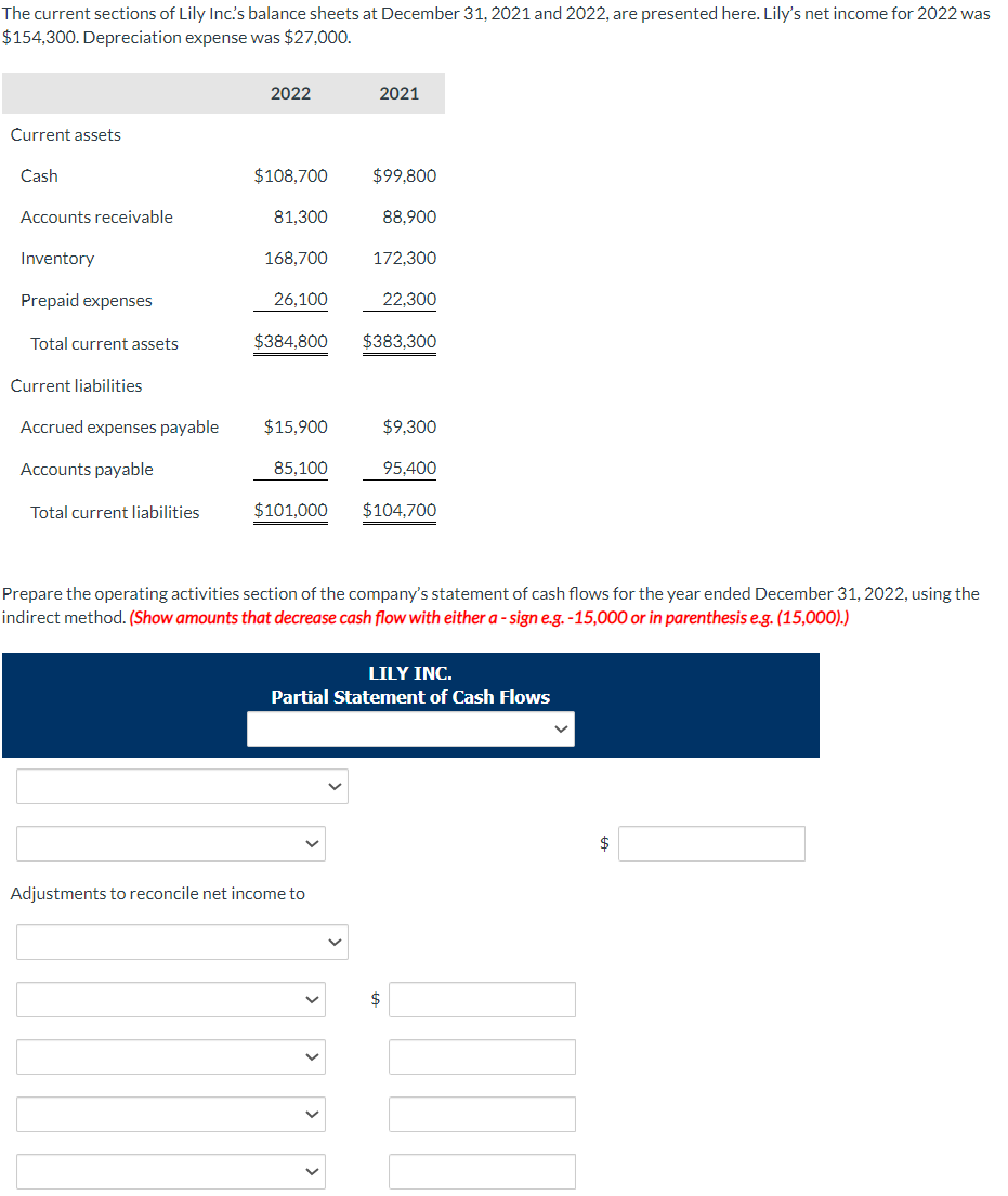Solved The current sections of Lily Inc.'s balance sheets at | Chegg.com