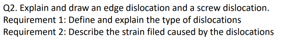 Solved Q2. Explain and draw an edge dislocation and a screw | Chegg.com