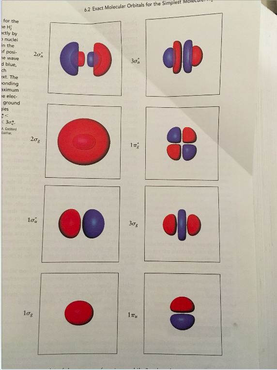 Solved 1) Determine the number of nodes along the | Chegg.com