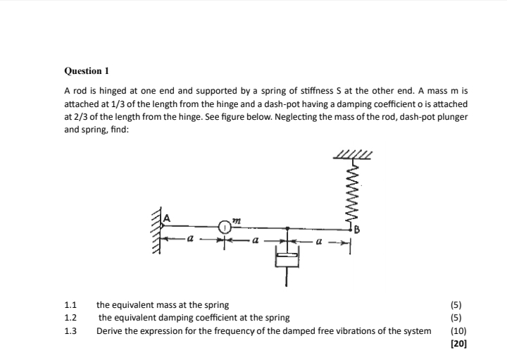 Solved A rod is hinged at one end and supported by a spring | Chegg.com