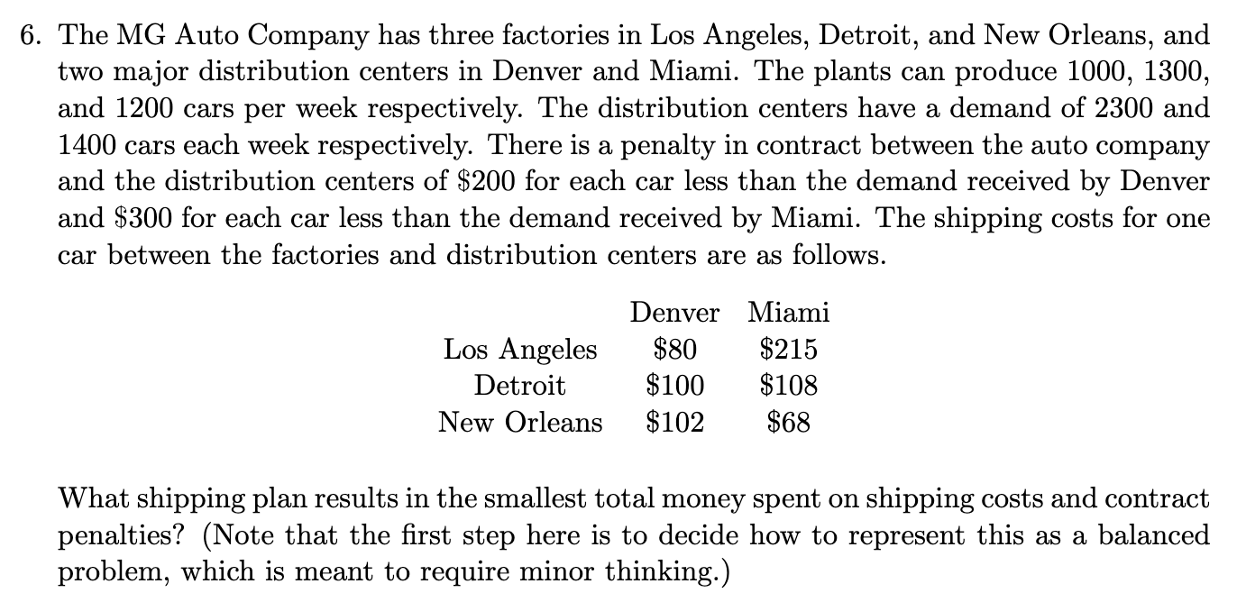 Solved 6. The MG Auto Company has three factories in Los | Chegg.com