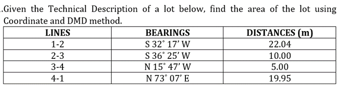 Solved .Given the Technical Description of a lot below, find | Chegg.com
