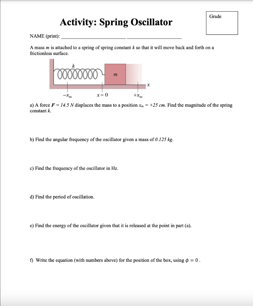 Solved Grade Activity: Spring Oscillator NAME (print): A | Chegg.com
